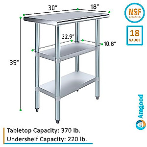 30" Long X 18" Deep Stainless Steel Work Table with 2 Shelves | Metal Food Prep Station | Commercial & Residential NSF Utility Table