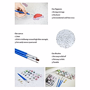 CaptainCrafts New DIY Paint by Numbers 16x20 " for Adults Beginner Kit, Kids Linen Canvas - Street View, The Beatles Band (Frameless)