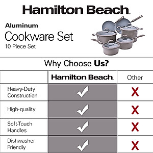 Hamilton Beach HAE601 Grey Ceramic Coating Interior Aluminum Cookware Set (10 Pieces), 3 mm, Taupe/Champagn