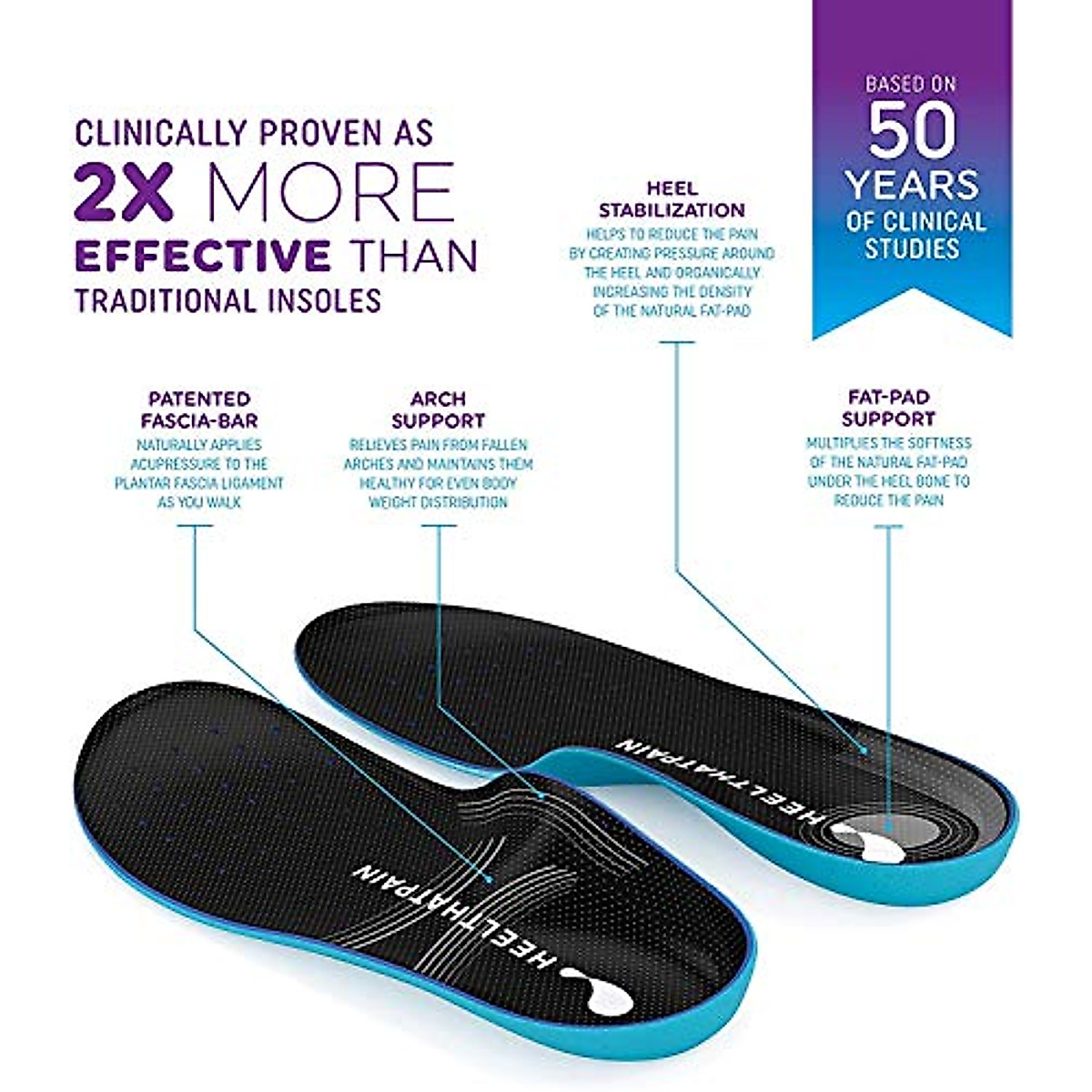 Heel That Pain Plantar Fasciitis Insoles Blue, (W 6.5-10, M 5-8) & Heel That Pain Insoles Full Length Heel Seats, (W 8-8.5, M 6.5-7) & Heel That Pain Heel Seat Wraps, (W 6.5-10, M 5-8)
