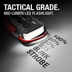 NOCO Boost Max GB250 5250 Amp 12-Volt UltraSafe Portable Lithium Jump Starter Box, Battery Booster Pack, and Commercial Jumper Cables for Gasoline and Diesel Engines Up to 16-Liters