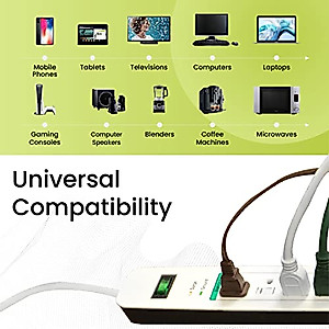 GoGreen Power GG-16326USB 6 Outlet Surge Protector with 2 USB Ports, White, 6 ft Cord