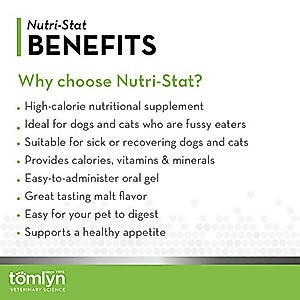 Tomlyn Nutri-Stat Malt-Flavored High Calorie-Nutritional Gel for Dogs & Cats, 4.25oz