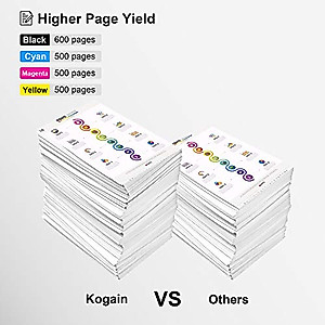 Kogain Compatible Ink Cartridges Replacement for Brother LC51 Ink Cartridges, Work for Brother MFC-240C MFC-440CN MFC-465CN MFC-665CW Printer 15-Pack (6 Black,3 Cyan, 3 Magenta, 3 Yellow)