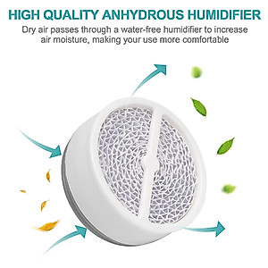 Humidx Plus Humidifier Filter Compatible with AirMini and N20 Connector, Includes 4pcs, Each one uses an Independent Sealed Package.