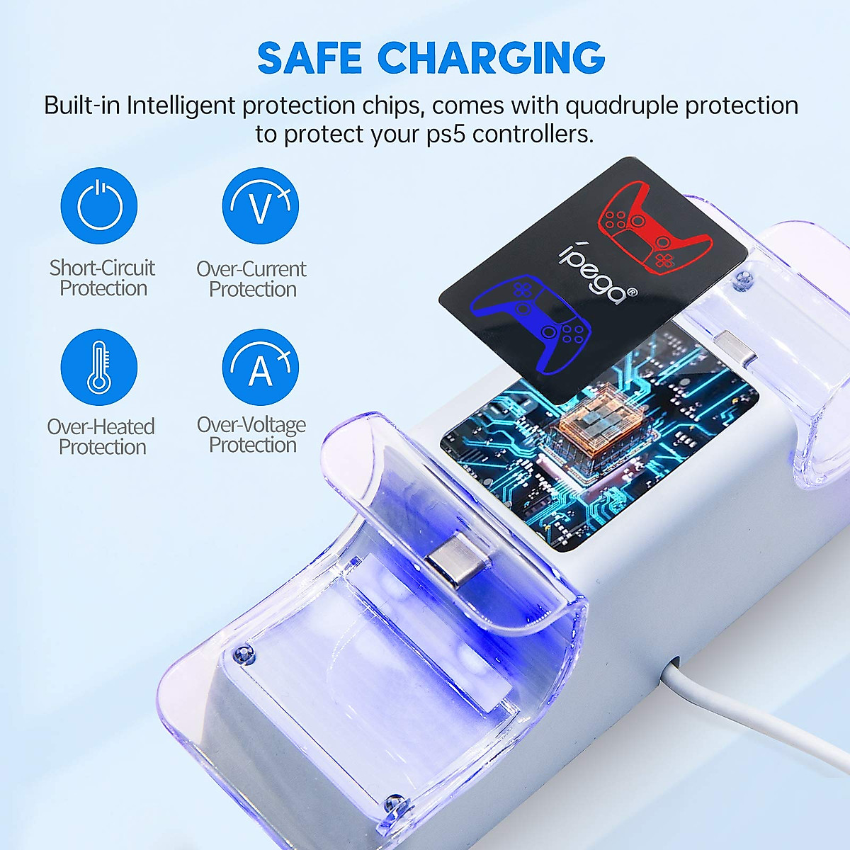 Upgraded PS5 Controller Charger with Thumb Grip Kit, Ipega DualSense Charging Station with LED Indicators, Dual USB Type C Fast Charging and Safety Chip Protection for Sony Playstation 5 Controllers
