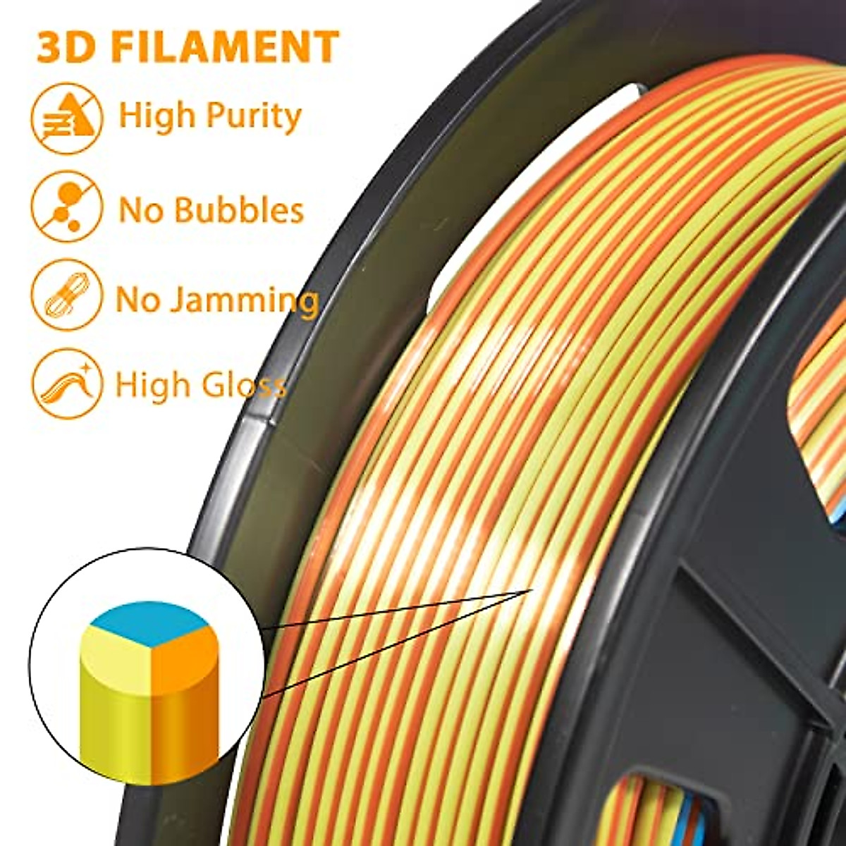 3D Printer Filament, Glow in The Dark Filament，Tri-Color Filament Bundle, pla Filament 1.75mm