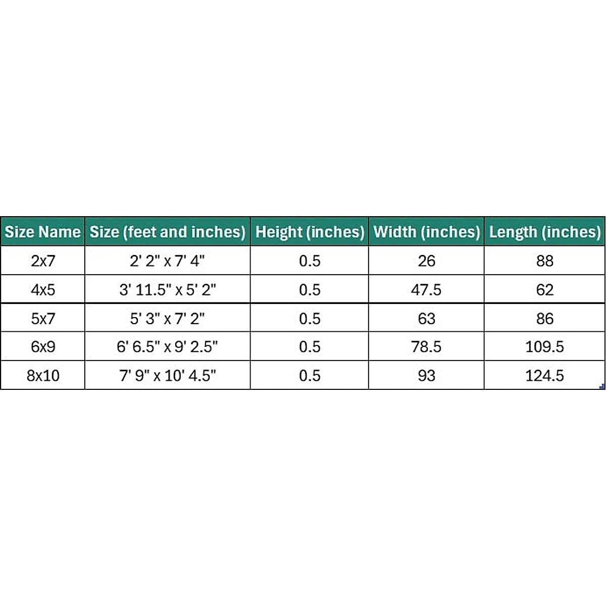 LUXE WEAVERS Avalon 0327 Beige 5x8 Area Rug