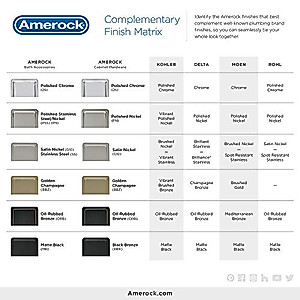 Amerock BH26542BBZ | Golden Champagne Single Robe Hook | 2-1/4 in. (57 mm) Length Towel Holder | Arrondi | Towel Hook for Bathroom | Bathroom Hardware | Bath Accessories