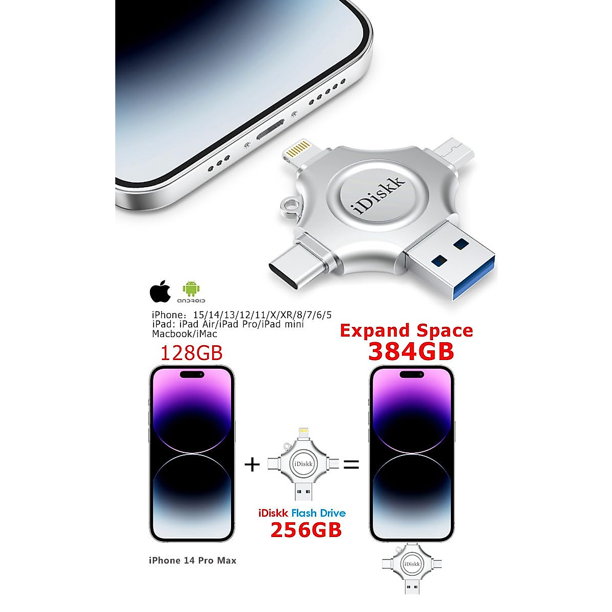 iDiskk MFI Certified 256GB Photo Stick for iPhone USB C iPad Pro Android Samsung Flash Drive for iPhone 15/14/13/12/12 pro/12 mini/11/11/Pro/6/7/8/XR/X/XS MAX,iPad pro USB Storage for PC,MacBook