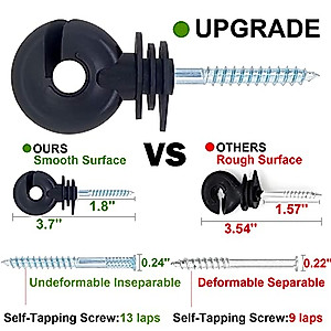 NQN 100 Pcs Black Electric Fence Insulator Screw-in Insulator Fence Ring Post Wood Post Insulator and 1 Pc Free Insulator Socket Tool (Grid System Accessories for Animal Husbandry Electronic)