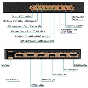 4K@60Hz HDMI Switch 5 Port Awakelion Premium 5 in 1 Out 4K HDMI Switcher with IR Remote Support Auto-Switch, HDMI 2.0,HDCP 2.2,UHD,HDR,Full HD,3D,1080P(Upgraded Version)…