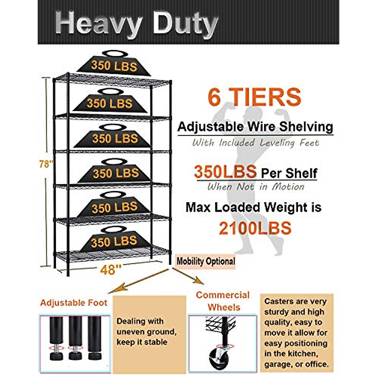 6 Tier Storage Metal Shelf 82"x48"x18" NSF Wire Shelving Unit with Wheels Heavy Duty Layer Rack with Casters, Sturdy Steel Metal Wire Rack for Pantry Kitchen Garage Rack (Black, 82"x48"x18")