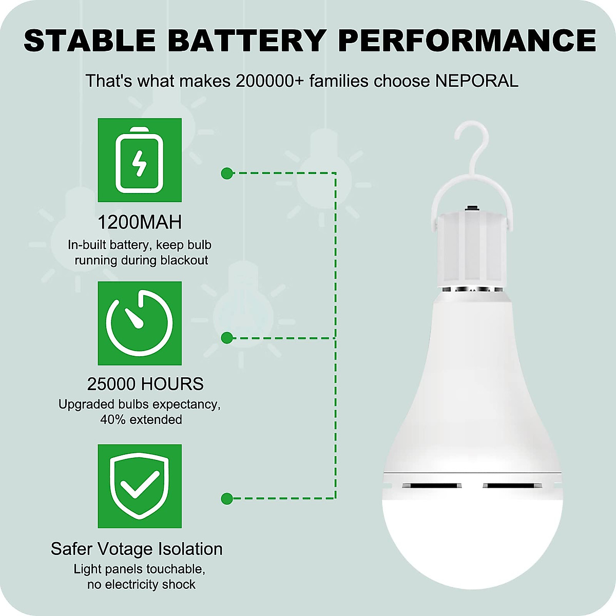 Neporal Emergency-Rechargeable-Light-Bulb, Stay Lights Up When Power Failure, 1200mAh15W 80W Equivalent LED Light Bulbs for Home, Camping, Tent (6 Count Daylight)