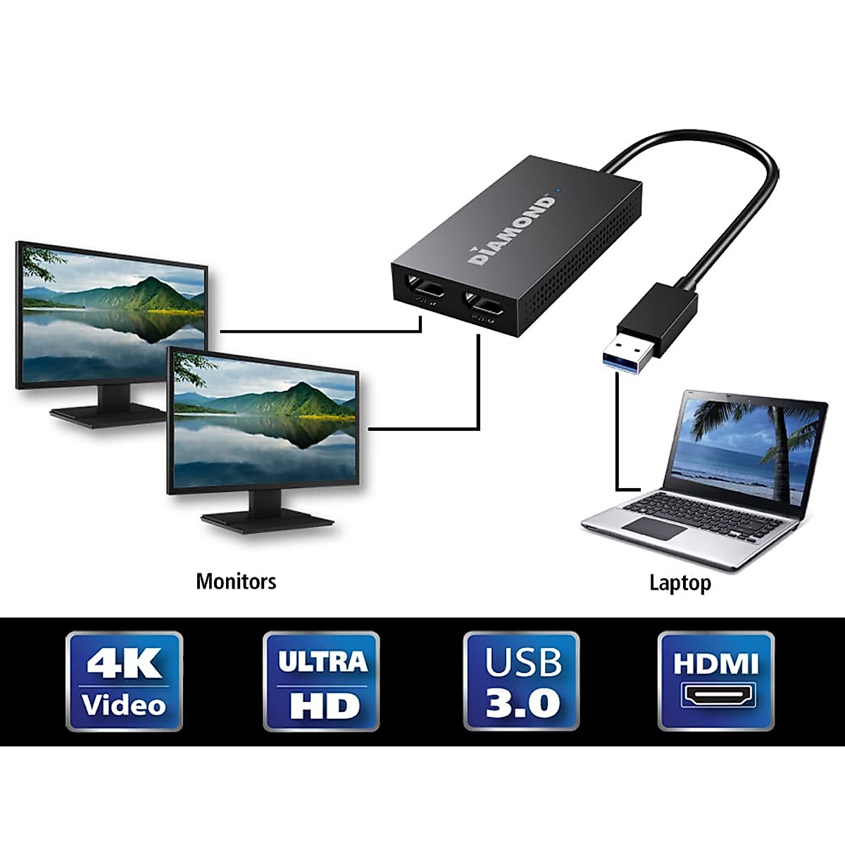 Diamond Multimedia UGA USB 3.0/2.0 Dual HDMI Ultra HD 4K/2K 3840 x 2160 USB Type A 3.0 and Type C 3.1 to HDMI Video Graphics Adapter, Black,BVU5500HS2