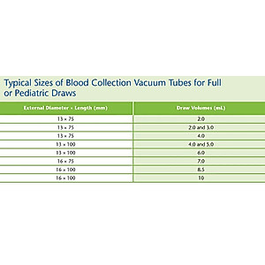 Schaller Industries Test Tube Rack – Vertical Storage Tube Organizer for 13mm - Test Tube Holder Rack and Vial Holder – Glass Tube Drying Rack, Fun Hedgehog Design - Holds 12 Tubes - Grape