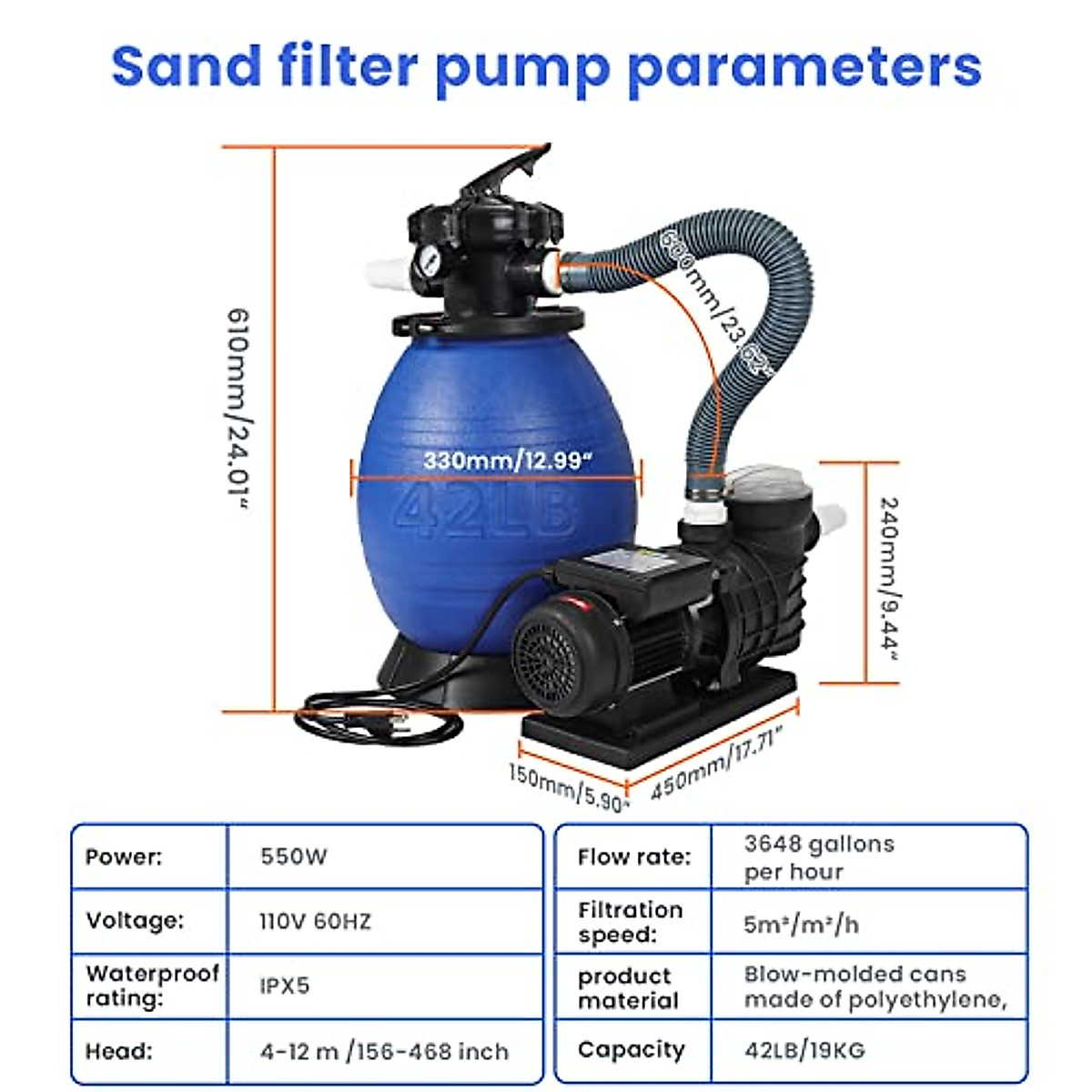 Anbull 13" Pool Sand Filter w/ 3/4HP Pool Pump, 5 Way Valve 3648 GPH Pump Flow Rate, Filter up to 10,000GAL Above Ground Swimming Pool(Upgraded Version)