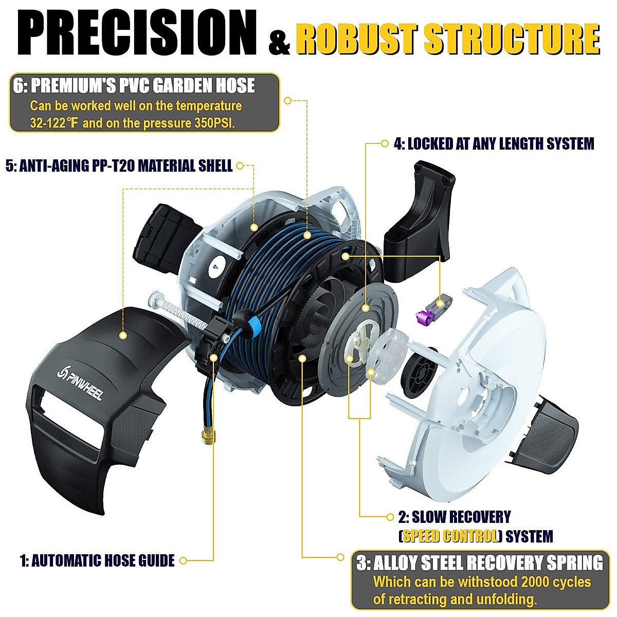 PinWheel Garden Hose Reel Wall Mount, Slow Return 5/8 Inch × 100 + 6 FT Retractable Water Hose Reel Automatic Rewind with Any Length Lock, 9 Pattern Hose Nozzle, 180° Swivel Bracket