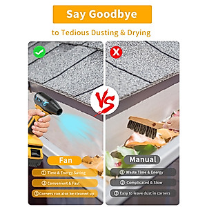 Mini Jet Dry Blower for Dewalt 20V Battery with Brushless Motor Handheld Jet Fan with 4 Gears Adjustable for Garages Sawmill Home Workshop Car Cleaning (No Battery)