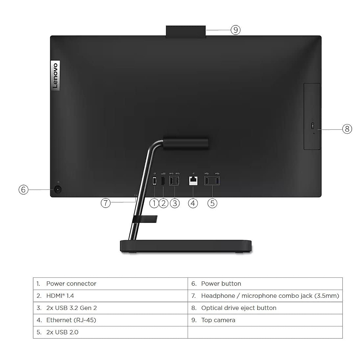 Lenovo 2023 IdeaCentre 3i 27" FHD IPS Touch All-in-One Computer 13th Intel 8-Core i5-13420H Iris Xe Graphics 32GB DDR4 2TB SSD WiFi AX RJ-45 Webcam HDMI Wireless KB&Mouse Windows 11 w/RE USB