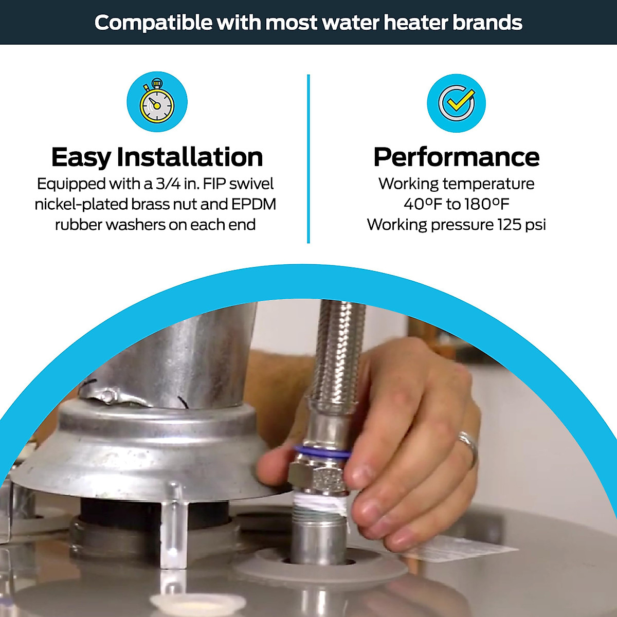 Eastman 18 Inch Steel-Flex Water Heater Connector, 3/4 Inch x 3/4 Inch FIP Swivel, Braided Stainless Steel Water Heater Connectors, 48251
