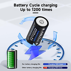 Palowextra Rechargeable C Batteries Ni-MH 1.2V 4000mAh C Size Battery Cell with Storage Case, 6 Pack