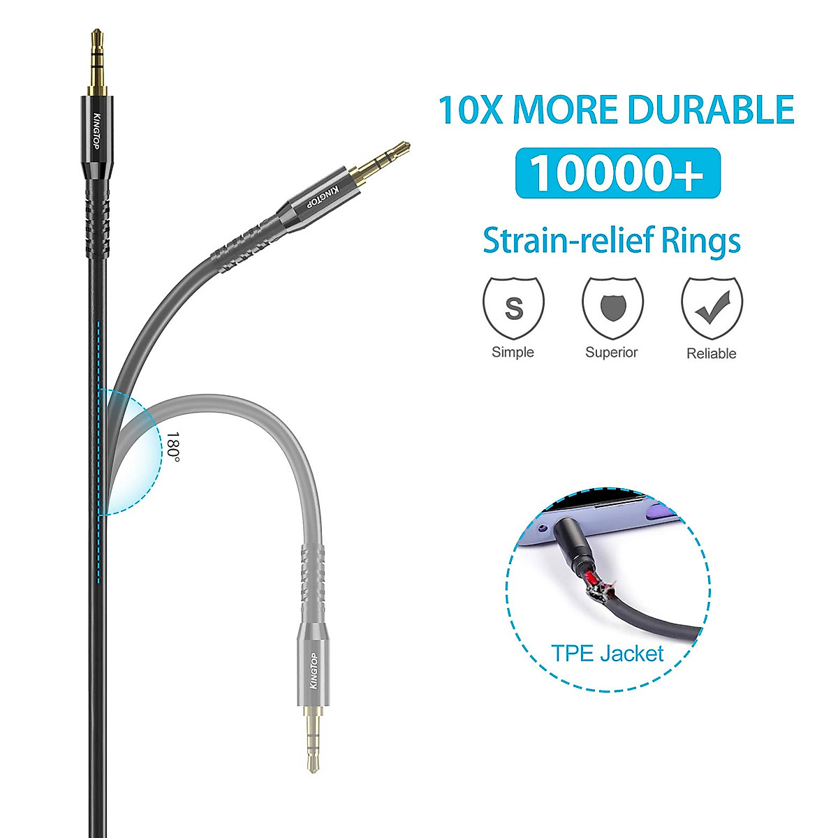 KINGTOP 1/8 to 1/4 Stereo Cable (7ft / 2.1m), TRS 3.5mm to 1/4 Cable, Bidirectional 1/4 to 3.5mm Cable for Guitar, iPod, Laptop, Home Theater Devices, Speaker, Amplifiers