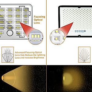 Solar Motion Outdoor Lights,Led Lights Dusk to Dawn,Solar Panels with Focusing Optical Lens Sensor Solar Security Lights, IP65 Waterproof 360 Degree Wall Lights for Garden,Patio,Deck,Indoor Lighting
