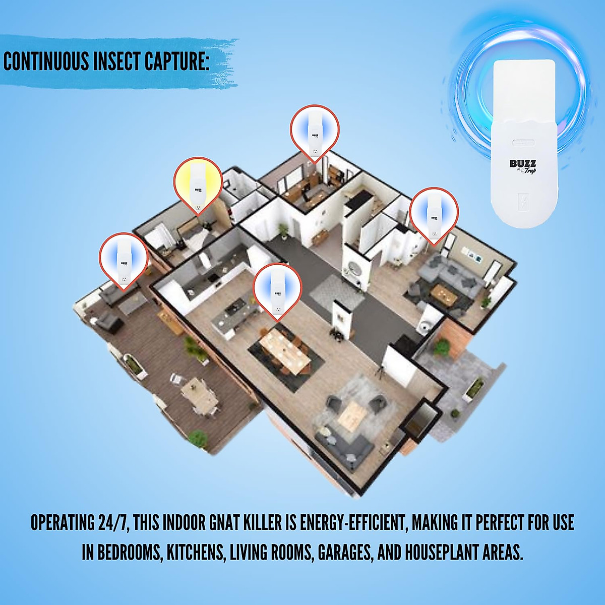 Flying Insect Trap, Indoor Fly Trap, Fruit Fly Traps, Plug in Bug Light Trap for Gnat Moth for Mosquito, Flies, Fruit Flies, Moth, Gnat, Houseflies (1 Device + 3 Refills)