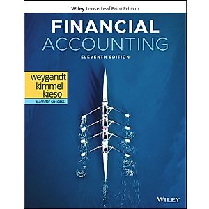 Financial Accounting
