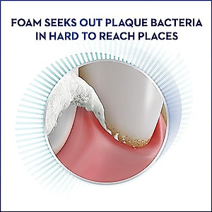 Crest Gum Detoxify Gentle Whitening Toothpaste, 4.1 Oz