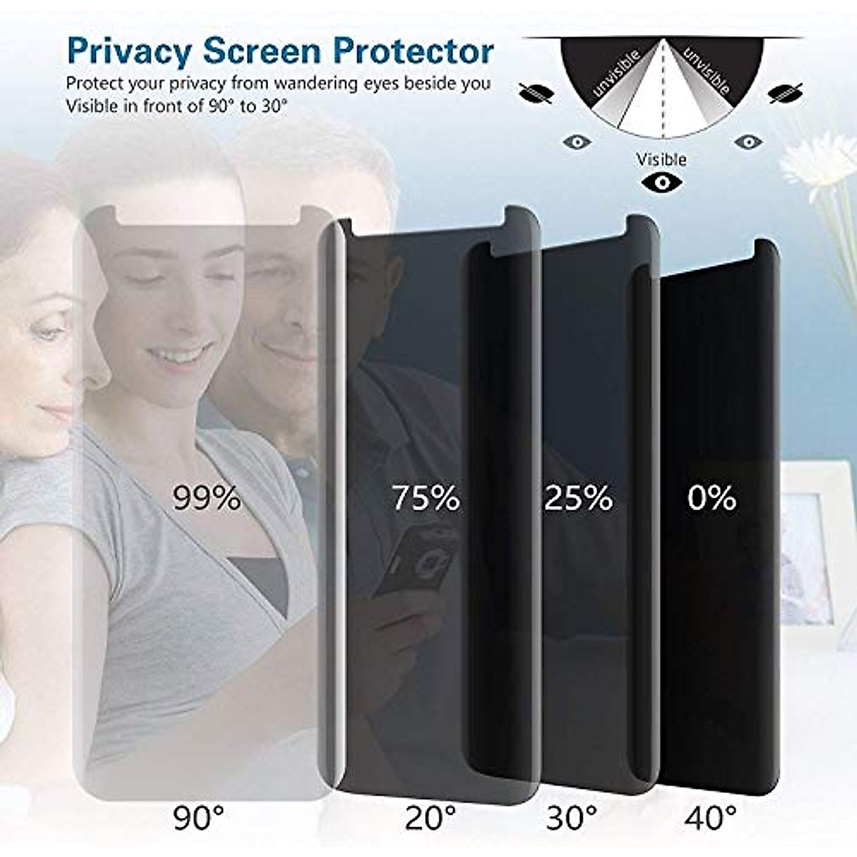 [2-Packs] GLBLAUCK Privacy Screen Protector for Galaxy S21 Plus 5G, Anti-Spy 9H Hardness Tempered Glass Screen Protectors for Samsung Galaxy S21 Plus 5G (6.7 inch 2021) [Don’t Support Fingerprint Unlock]