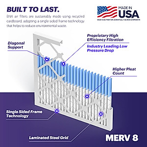 BNX TruFilter 20x25x1 Air Filter MERV 8 (6-Pack) - MADE IN USA – Dust & Pet Defense Electrostatic Pleated Air Conditioner HVAC AC Furnace Filters for Dust, Pet, Mold, Pollen MPR 600 – 700 & FPR 5