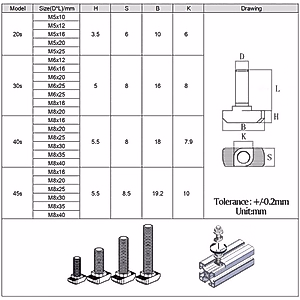 Metric M6 x 25mm Thread T Slot,Drop-in Bolt T-Bolt,Hammer Head Bolt,T Screw Stud for 3030 Series Standard 8mm T-Slot Aluminum Extrusion Profile,Carbon Steel Nickel Plated (3030 Series,40Pcs)