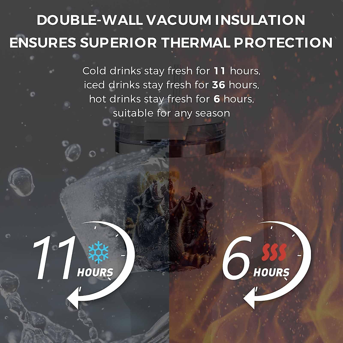 40 Oz Insulated Tumbler with Handle and Straw,Three Little Raccoon Stainless Steel Vacuum Insulated Travel Mug,Leak-proof Water Bottle Iced Coffee Cup,The Moonlight Animal