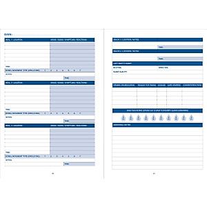 Food Sensitivity Journal