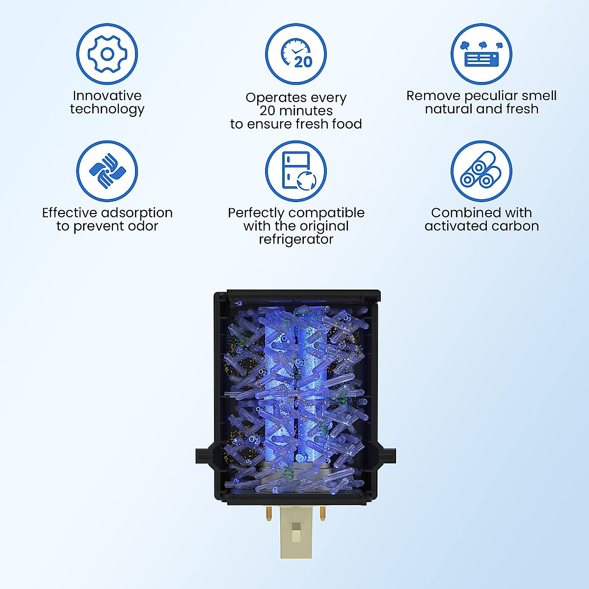 GLACIER FRESH 7007067 Air Purification Cartridge, Air Filter Replacement For Sub-Zero Refrigerator 7007076, 7042798 Air Filter (2 Pack)