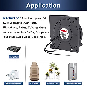 Wathai EC 120mm x 32mm Duall Ball High Airflow Centrifugal Blower Fan AC 110V 115V 120V 220V 240V