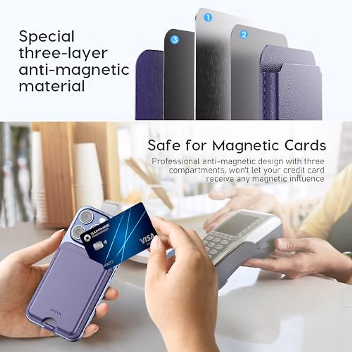 NIYEVN Magnetic Cardholder Wallet for iPhone - Leather Cellphone Magnet Wallet with Adjustable 3 Card Holder Stand Compatible with MagSafe Wallet for Back of Apple Phone 15/14/13/12 Series 丨 Purple
