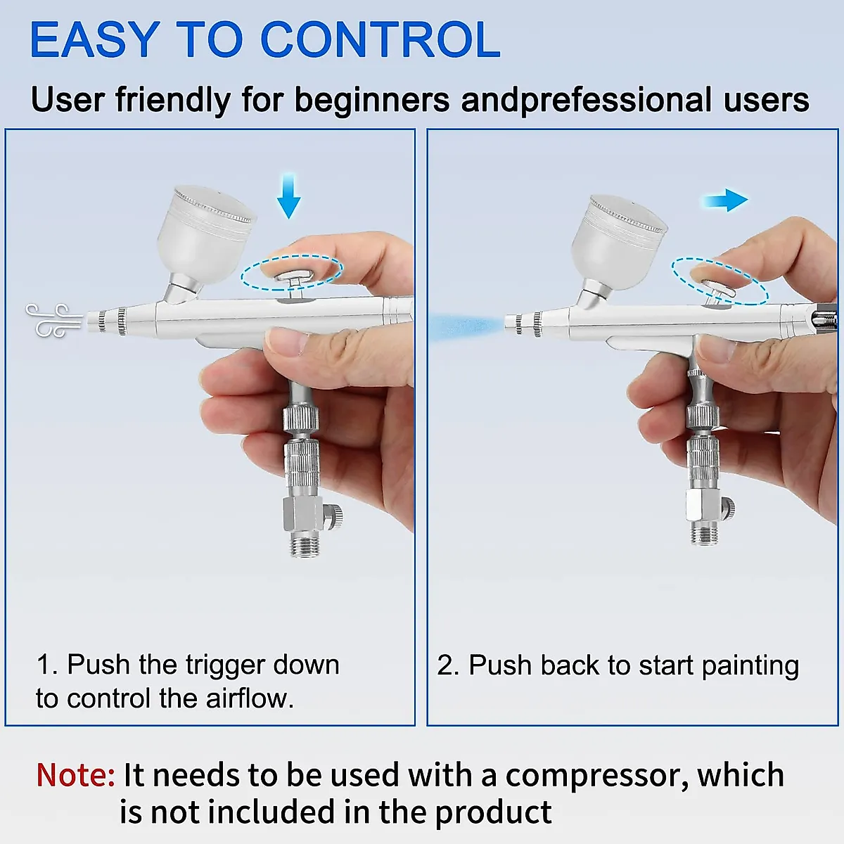 YXGOOD Gravity Feed Dual Action Airbrush, Multi-Purpose Airbrush Kit with 0.2/0.3/0.5 mm Nozzles for Painting, Nail Art, Mode, Makeup, Cake, Barber