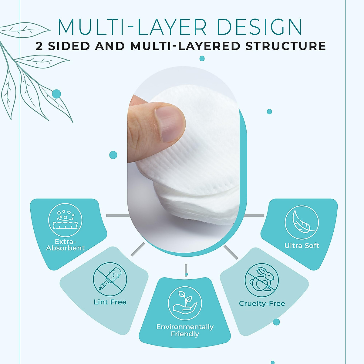 R-Neu Premium [Turkish] Cotton Rounds, 400 Count, Stitched, Waffle Textured, 100% Natural, Hypoallergenic Makeup Remover Round Cotton Pads for Face