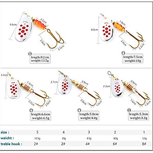 LOVEPET Fishing Bait,Color Lures Sub-Rotating Sequins,Fake Bait,Bionic Bait, Squid Hard Bait, Lure Bait,Three Hook,Fishing Tackle,5 Pcs