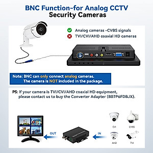 Eyoyo 8 Inch Small Monitor, 1024x768 4:3 IPS Mini HDMI Monitor Support HDMI/VGA/AV/BNC Input with Remote Control & Built-in Speakers, Security Monitor for Computer Raspi CCTV Camera