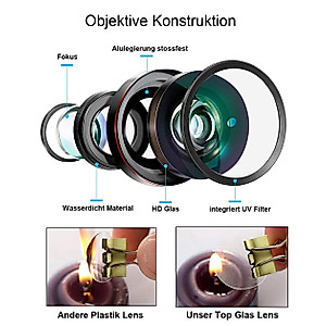HDMEU HD Color CCD Waterproof Vehicle Car Rear View Backup Camera, 170° Viewing Angle Reversing Camera for Volvo S40 S40L V40 VSO S60 S60L V60 XC60 C70 V70 XC70 S80 S80L XC90 1995-2017