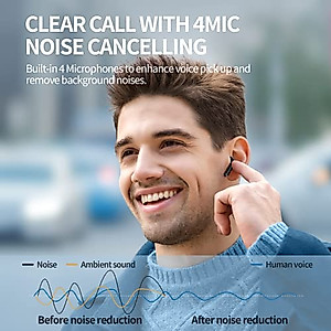 CXK Wireless Earbuds, Bluetooth 5.3 Earbuds Premium Sound Bluetooth Headphones IPX7 Waterproof Earphones for Sports and Working Ear Buds