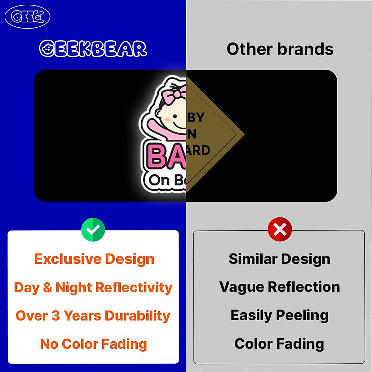 GEEKBEAR Baby on Board Car Sticker - Character Design, Reflective, Weather-Resistant (05. Prince)