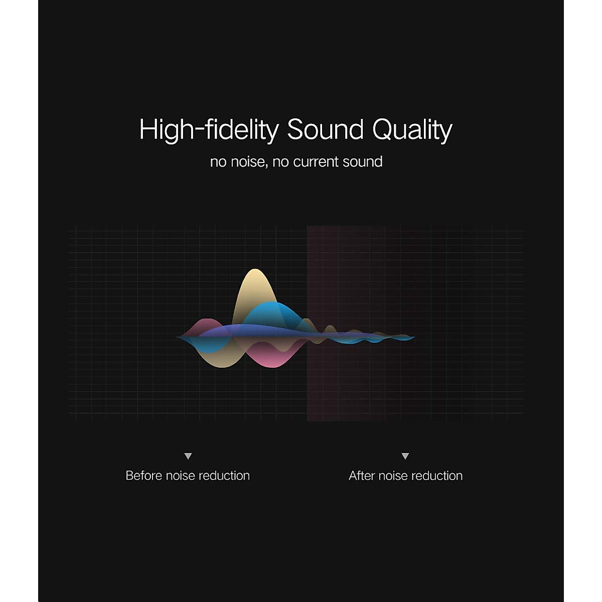 KINXIYU XLR Cable 20 FT, 3 Pin Nylong Braided Balanced XLR Male to XLR Female Microphone DMX Patch Cords (Pure Copper Conductors)