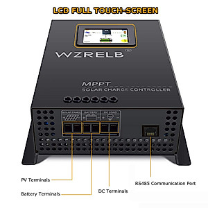 40A MPPT Solar Charge Controller Battery Charger Controller 48V 24V 12V Auto Parameter Adjustable with LED Display fit for Gel Sealed Flooded and Lithium Battery