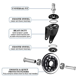Office Chair Caster Wheels Replacement, Heavy Duty Casters Safe for All Floors,Without Chair Mats. 3" Office Furniture Casters Replacement,Universal Fit (1set)