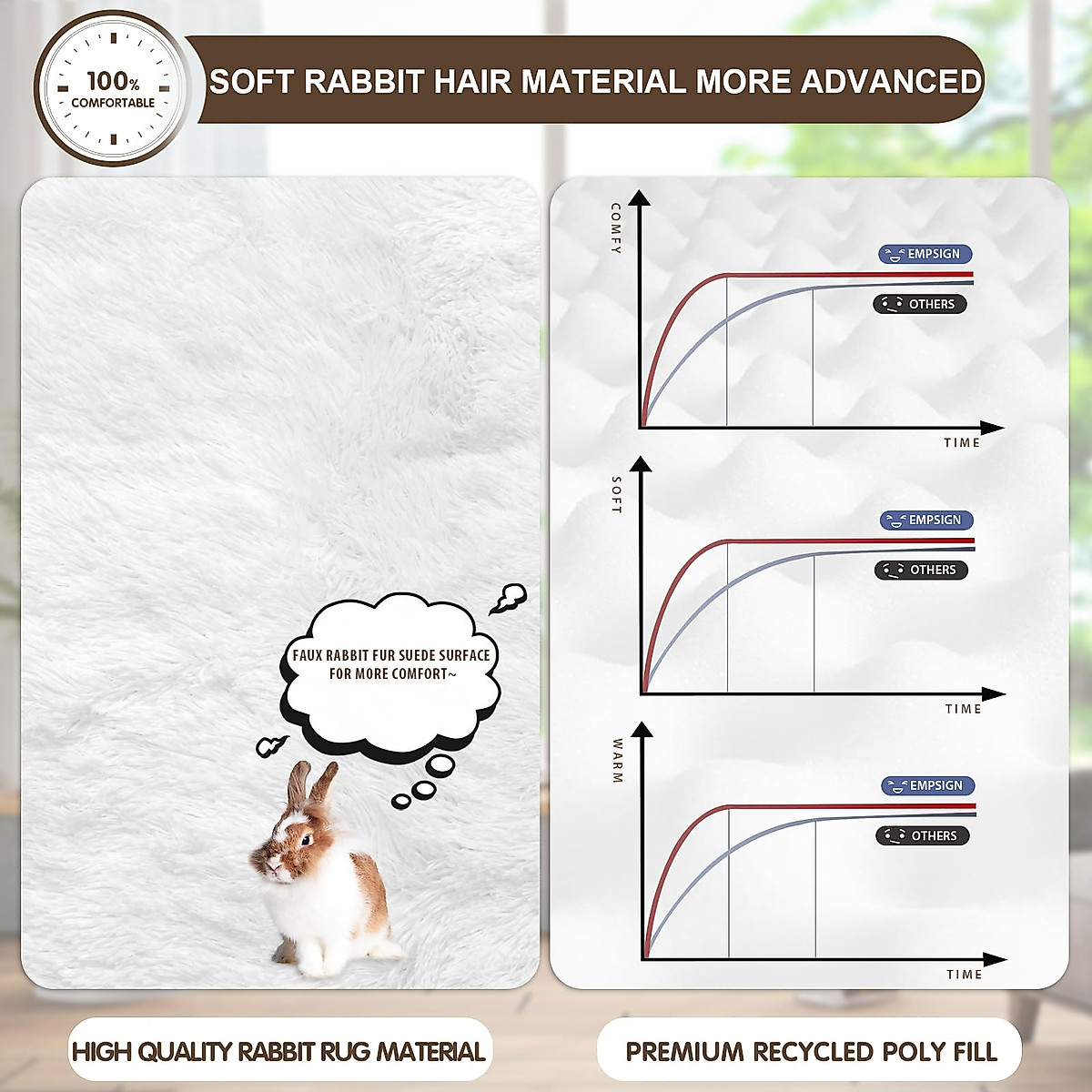 EMPSIGN Dog Bed Crate Pad for Jumbo Dogs, Deluxe Fluffy Plush Machine Washable Dog Mat, Crate Pet Beds with Removable Cover, Dog Sleeping Mat Cushion Bed, 47"x 29"x 3", White